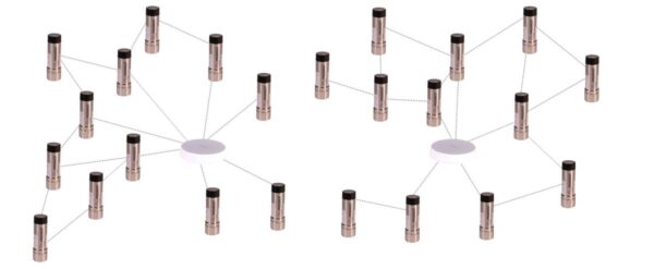 PROGNOST®-Wireless - PROGNOST Systems